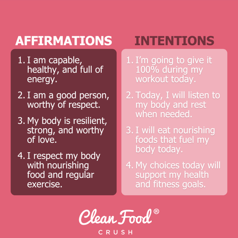Difference Between Affirmations and Intentions | Clean Food Crush